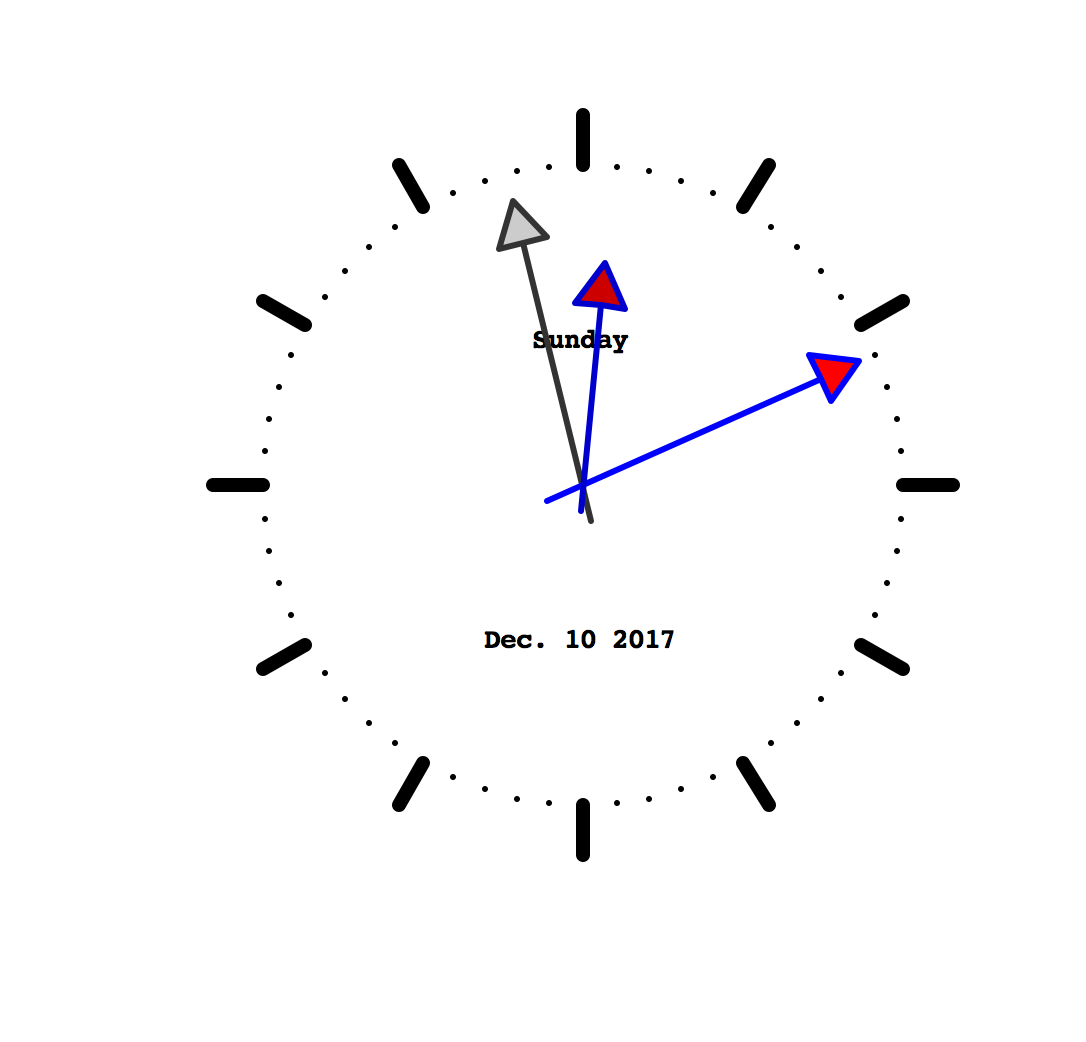 Turtleを使ってpythonで絵を描く | Tech-Joho.info