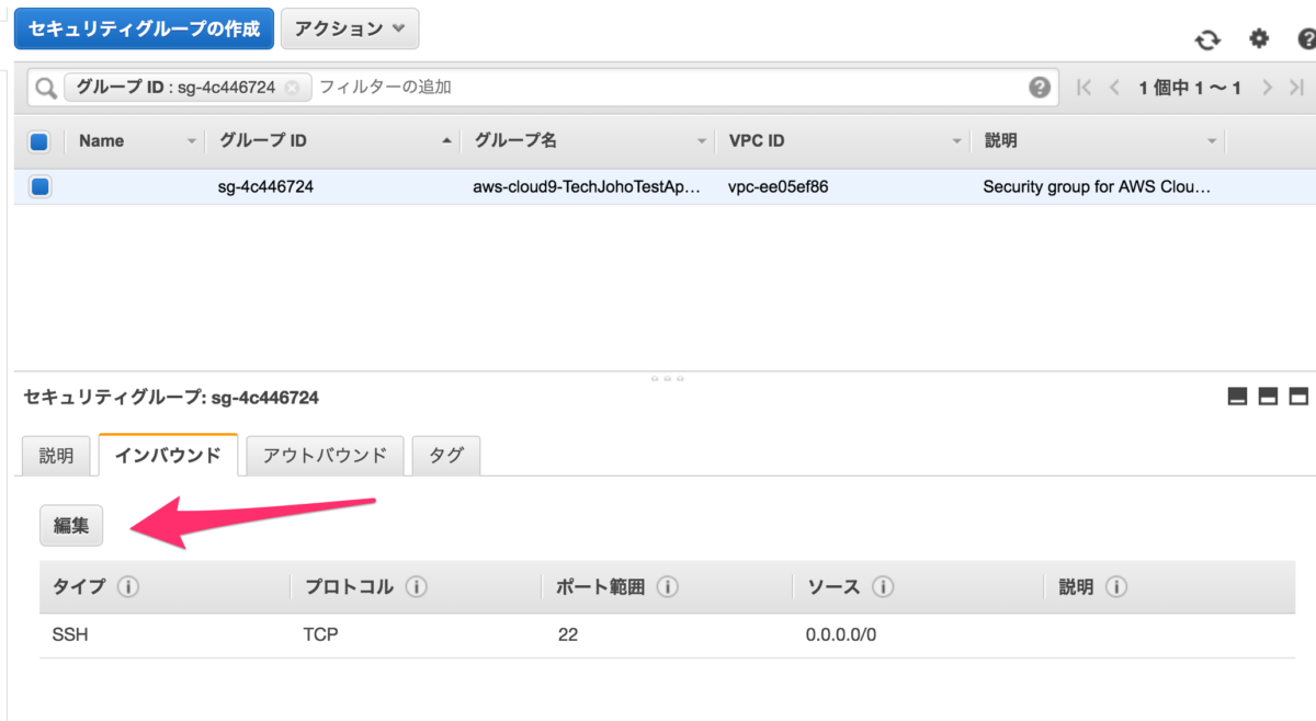 AWS Cloud9でDjangoアプリを作成| Django 入門 | Tech-Joho.info