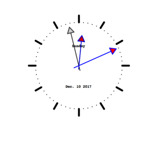 Turtleを使ってpythonで絵を描く | Tech-Joho.info